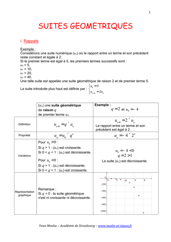 Cours De Suites géométriques - University Lib